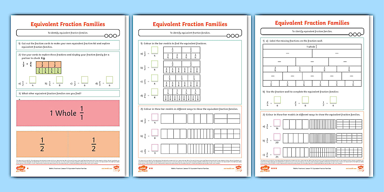 👉 Equivalent Fraction Families Differentiated Maths Worksheets