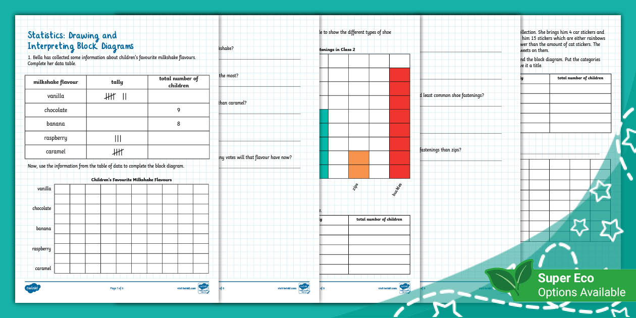 Statistics: Drawing and Interpreting Block Diagrams - Twinkl