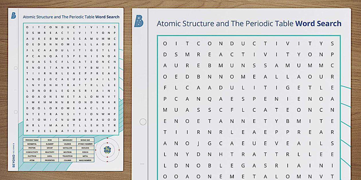 Atomic Structure and The Periodic Table Word Search - Twinkl