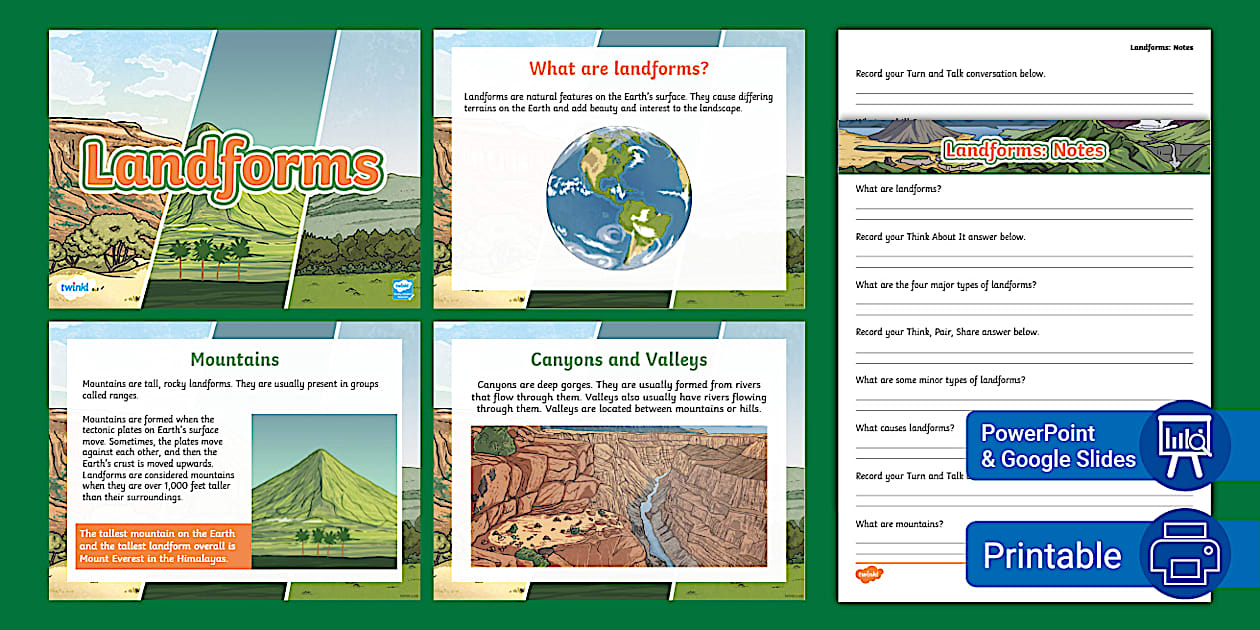 Landforms PowerPoint & Google Slides for 3rd-5th Grade