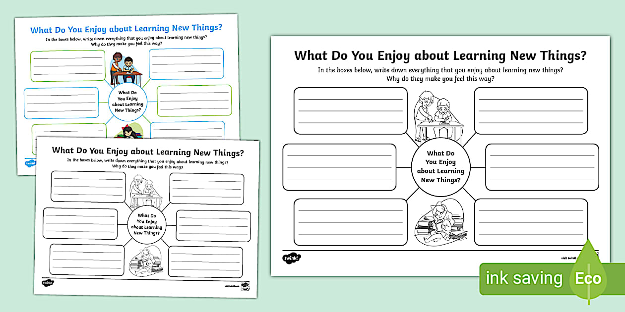 What Do You Enjoy about Learning New Things? Mind Map