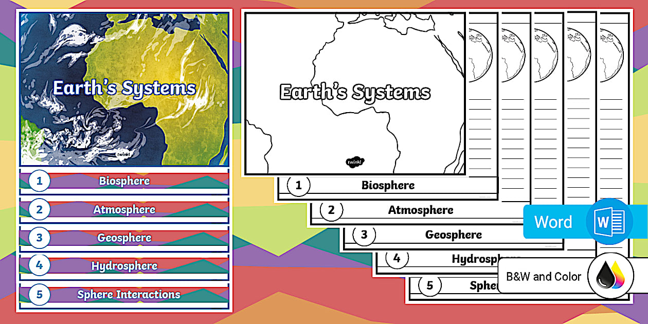 Earth's Systems Flipbook for 3rd-5th Grade (teacher made)