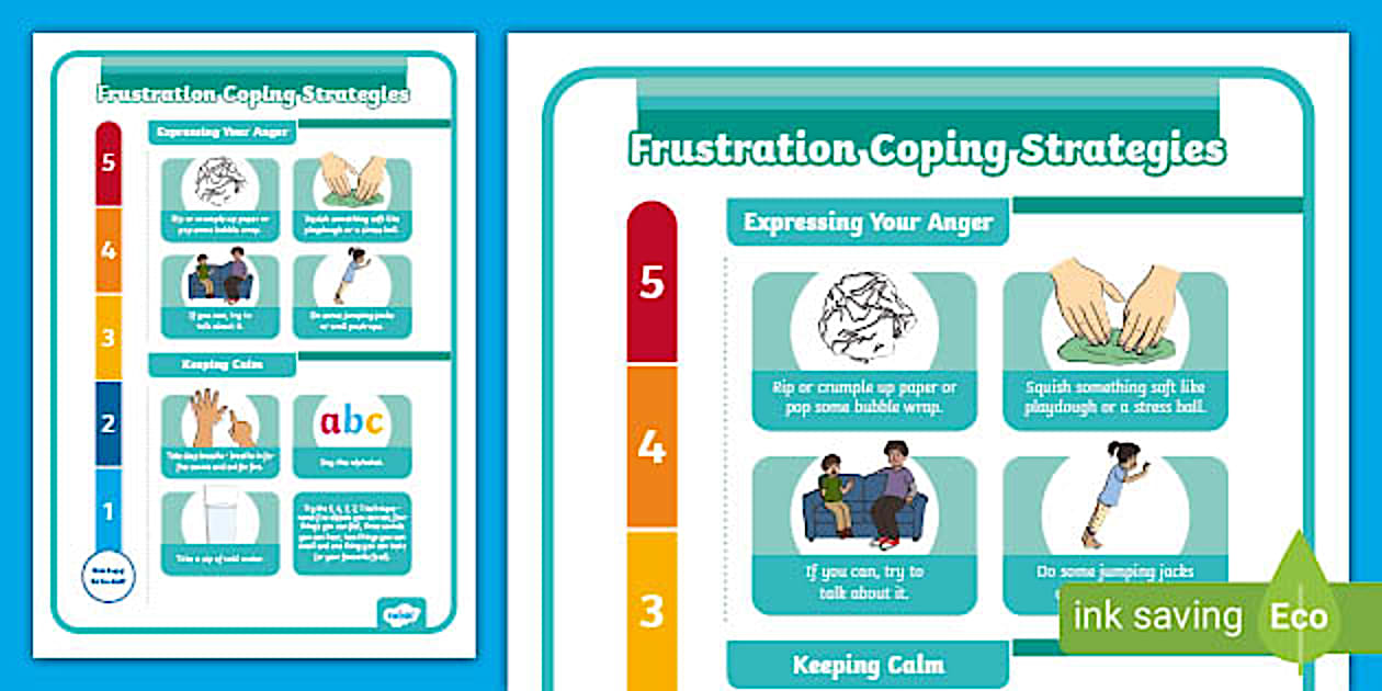 Frustration Coping Strategies Display Poster - Twinkl - KS1
