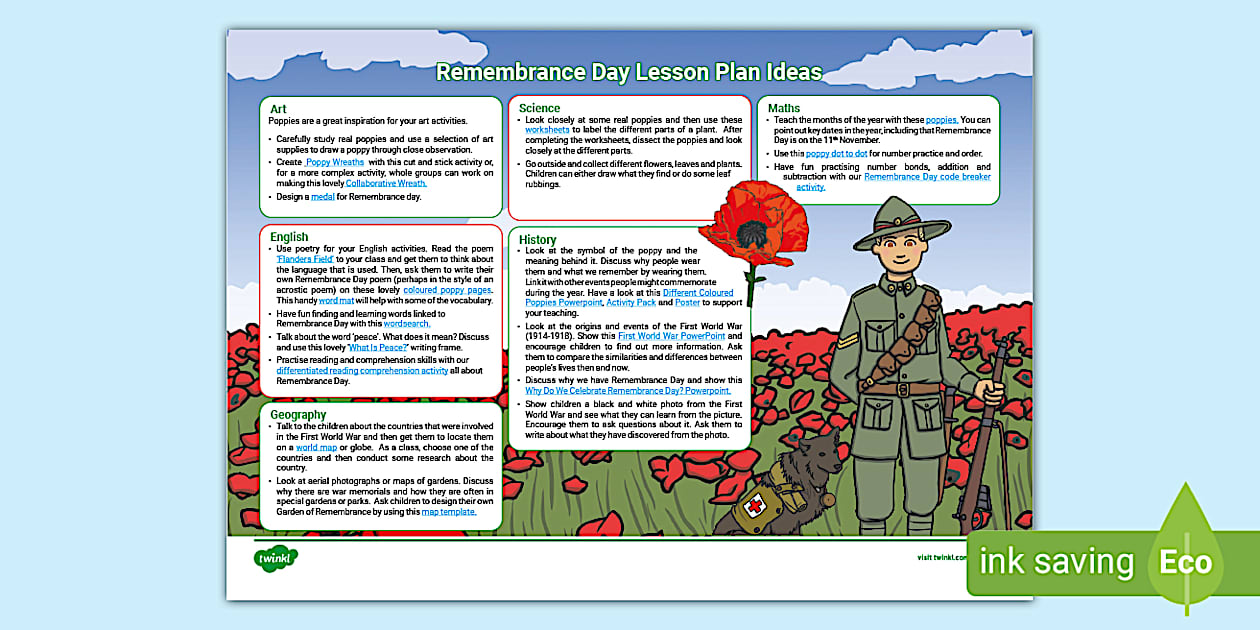 Remembrance Day Lesson Plans & Ideas | KS1 | Year 1 & 2