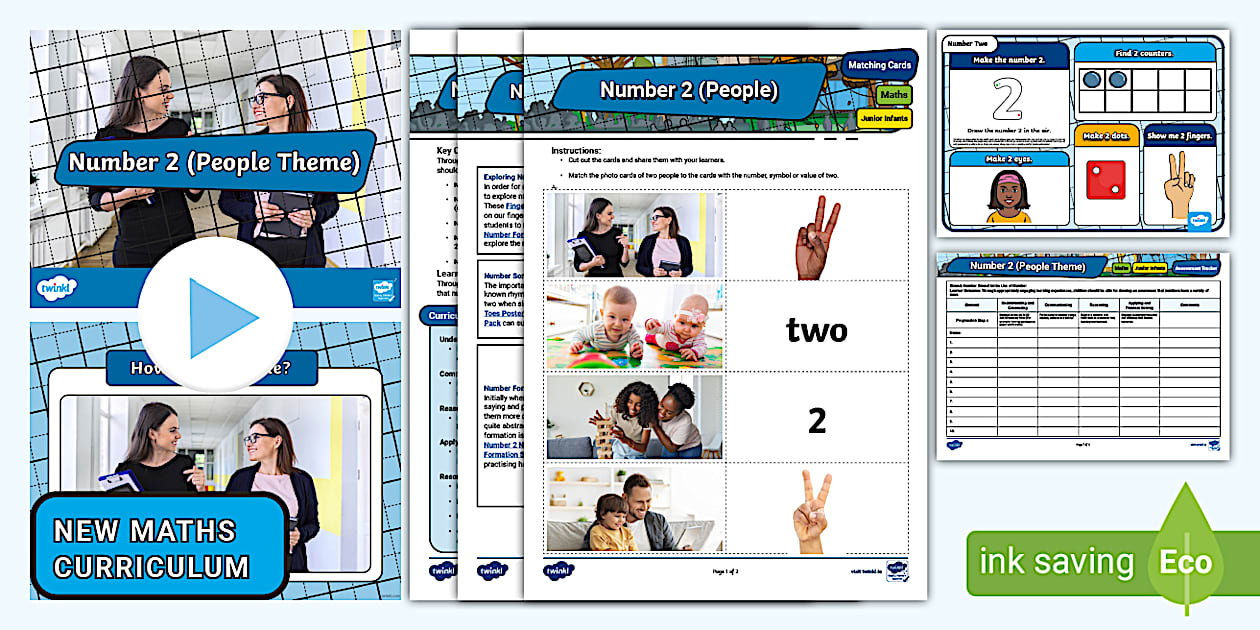 Number 2 (People) Pack (professor feito) - Twinkl