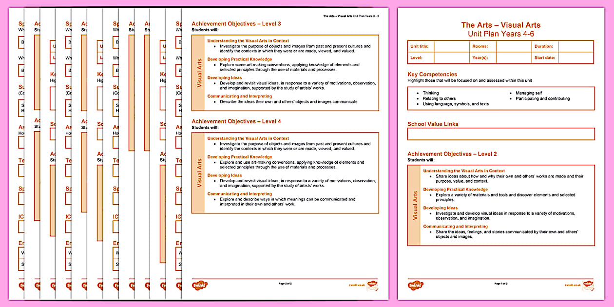 New Zealand The Arts Years 4 6 Unit Plan Template - New Zealand Class