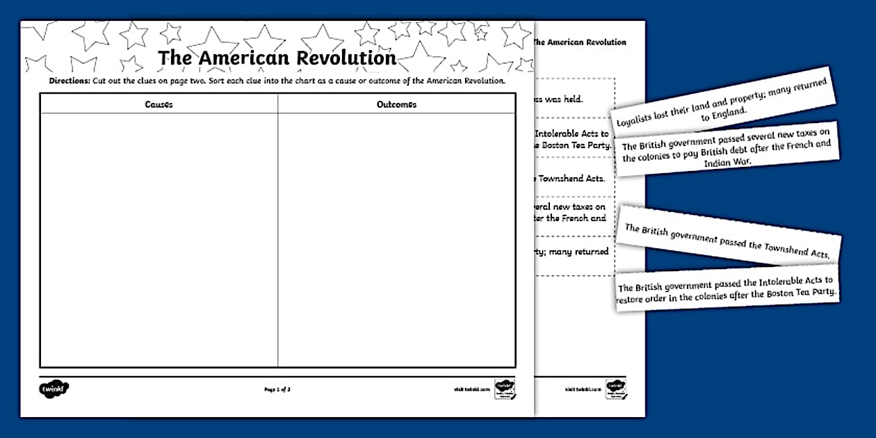 War of 1812 Worksheet Worksheet for Kids | Twinkl USA