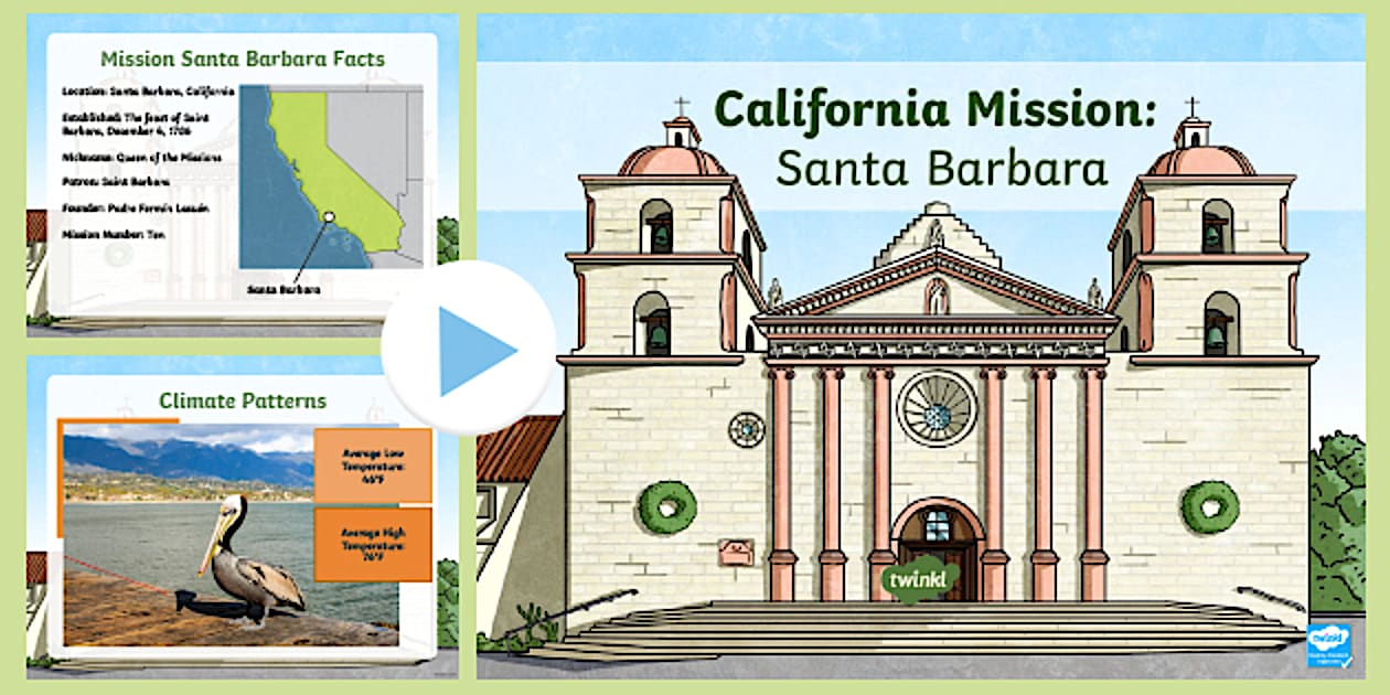 California Mission Santa Barbara PowerPoint (teacher made)
