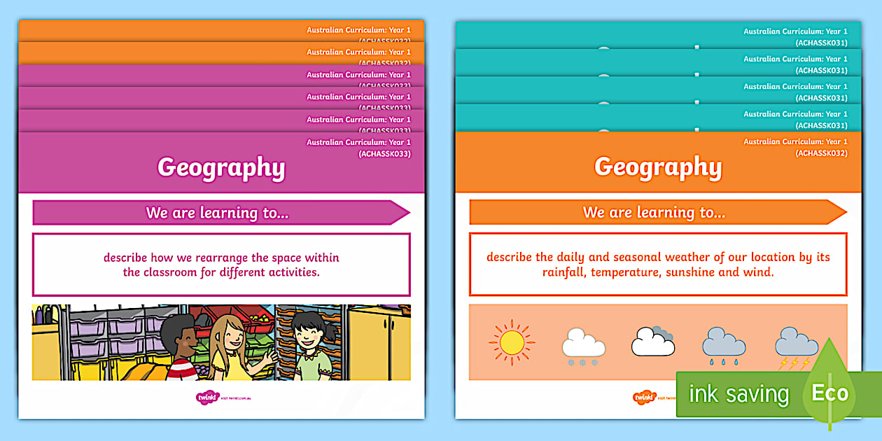Year 1 Australian Curriculum Geography Content Descriptors Posters Display