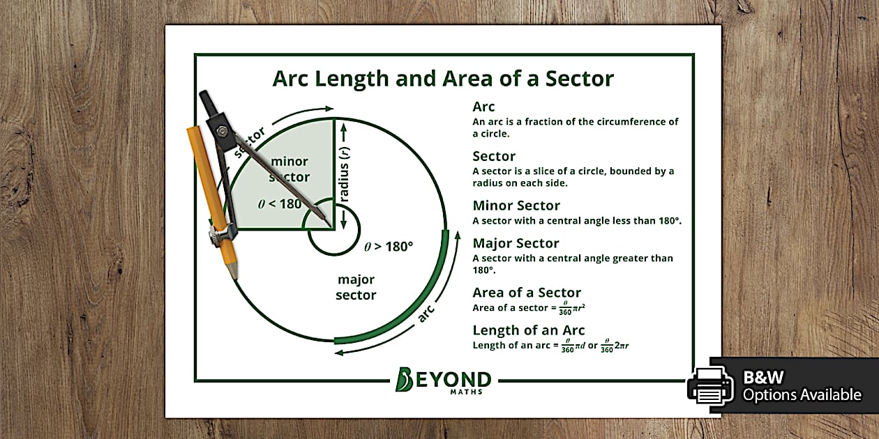 👉 Arcs Lengths and Area of Sectors Poster (teacher made)
