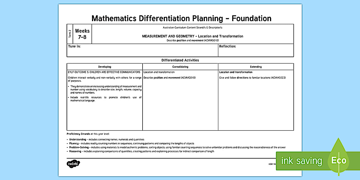 Foundation Location Mathematics Differentiated Plan - Twinkl