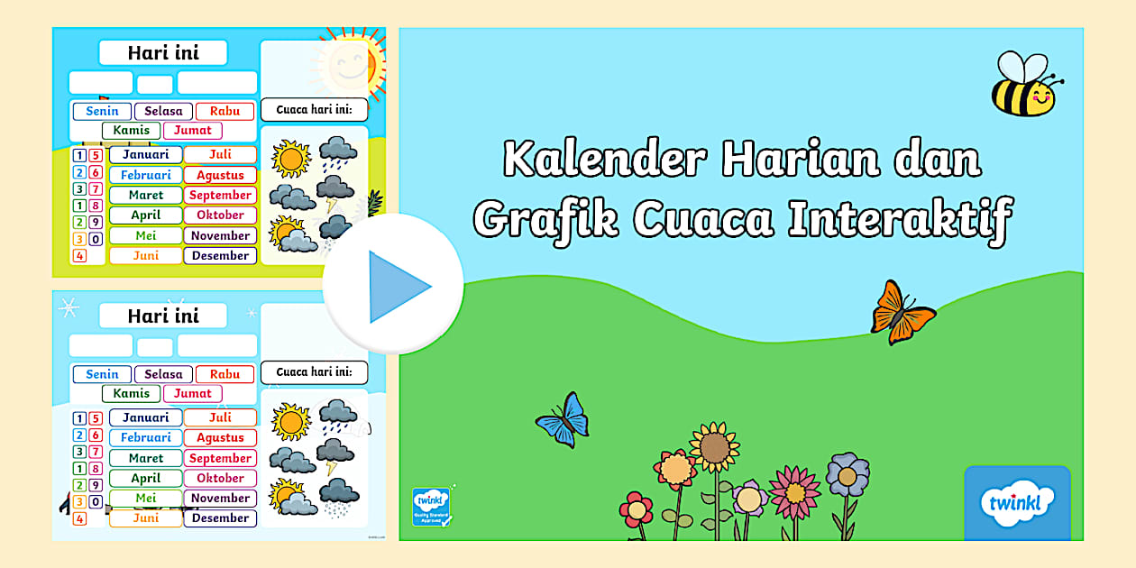 Powerpoint Kalender Harian dan Grafik Cuaca Interaktif