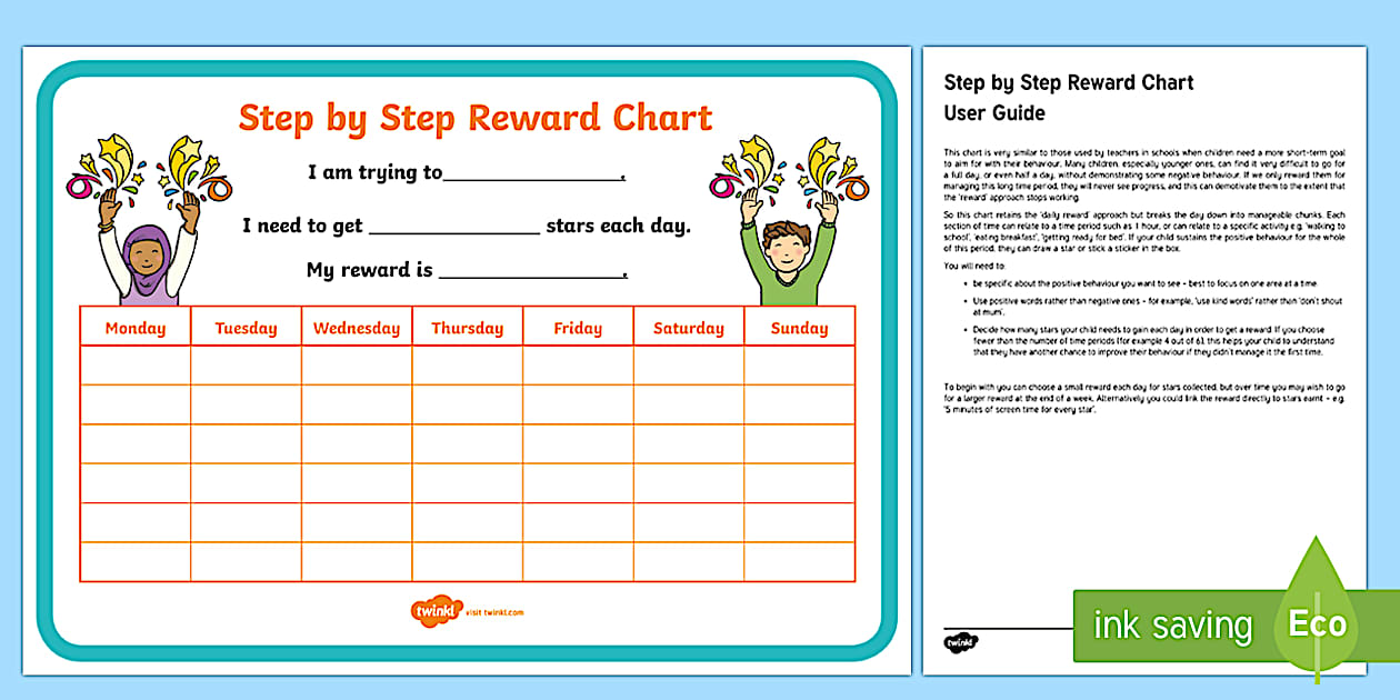 👉 Step by Step Behaviour Chart Parent and Carer Information Sheet
