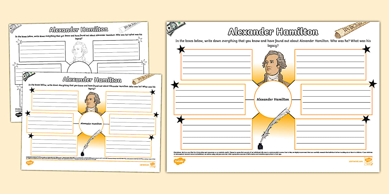 Alexander Hamilton Mind Map (teacher made) - Twinkl