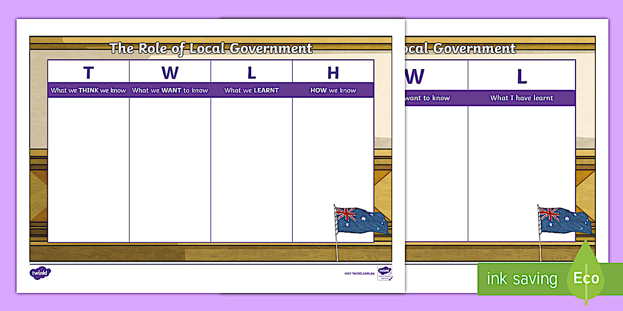 The Role of Local Government KWL Grid - Twinkl