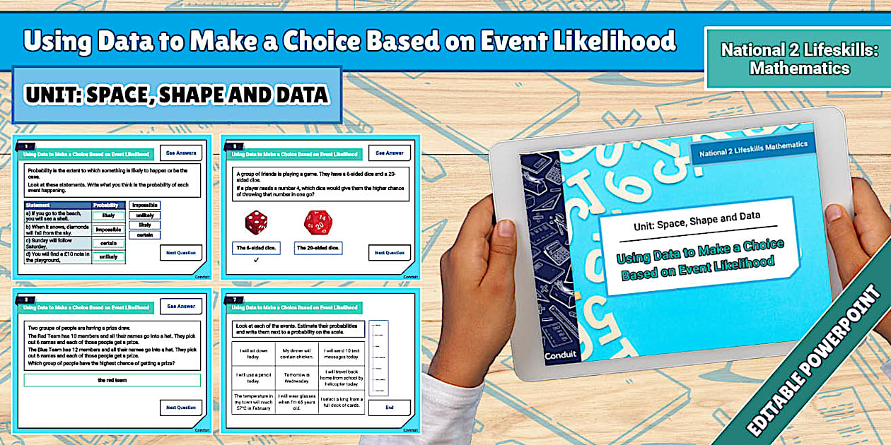 National 2 Lifeskills Maths Shape, Space & Data Resource.