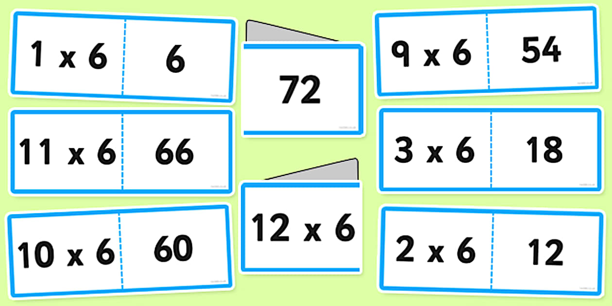 Tabla înmulțirii cu 6 - Cartonașe joc - Twinkl