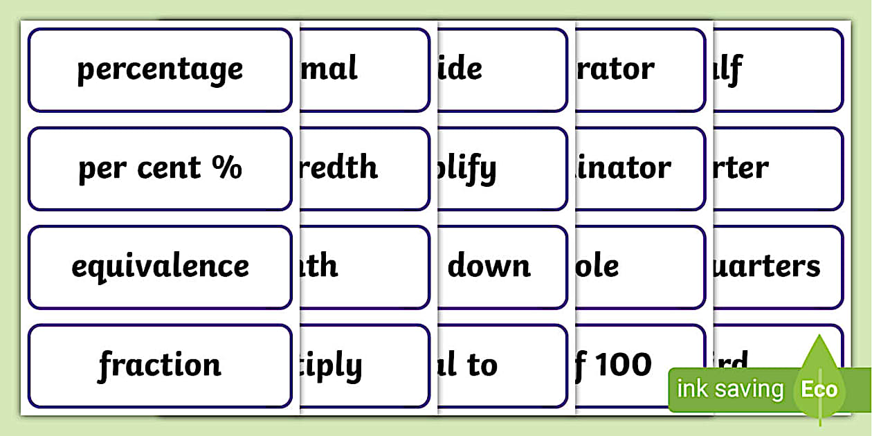 Fractions, Decimals & Percentages Vocabulary Cards