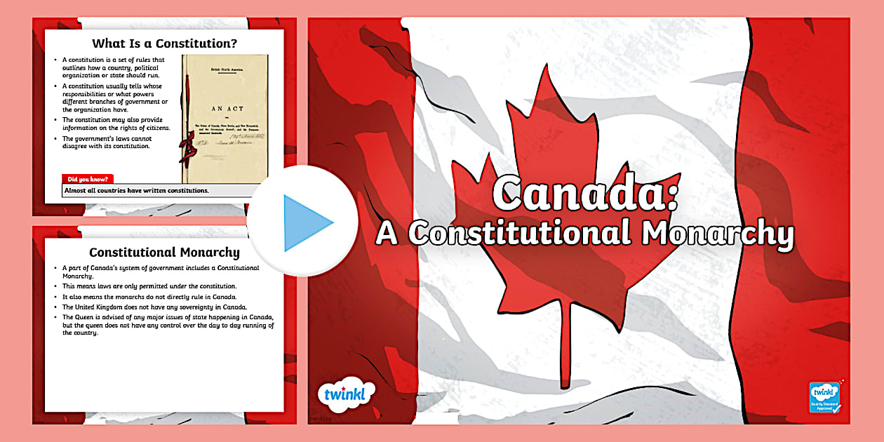 Canada Constitutional Monarchy For Kids - Twinkl