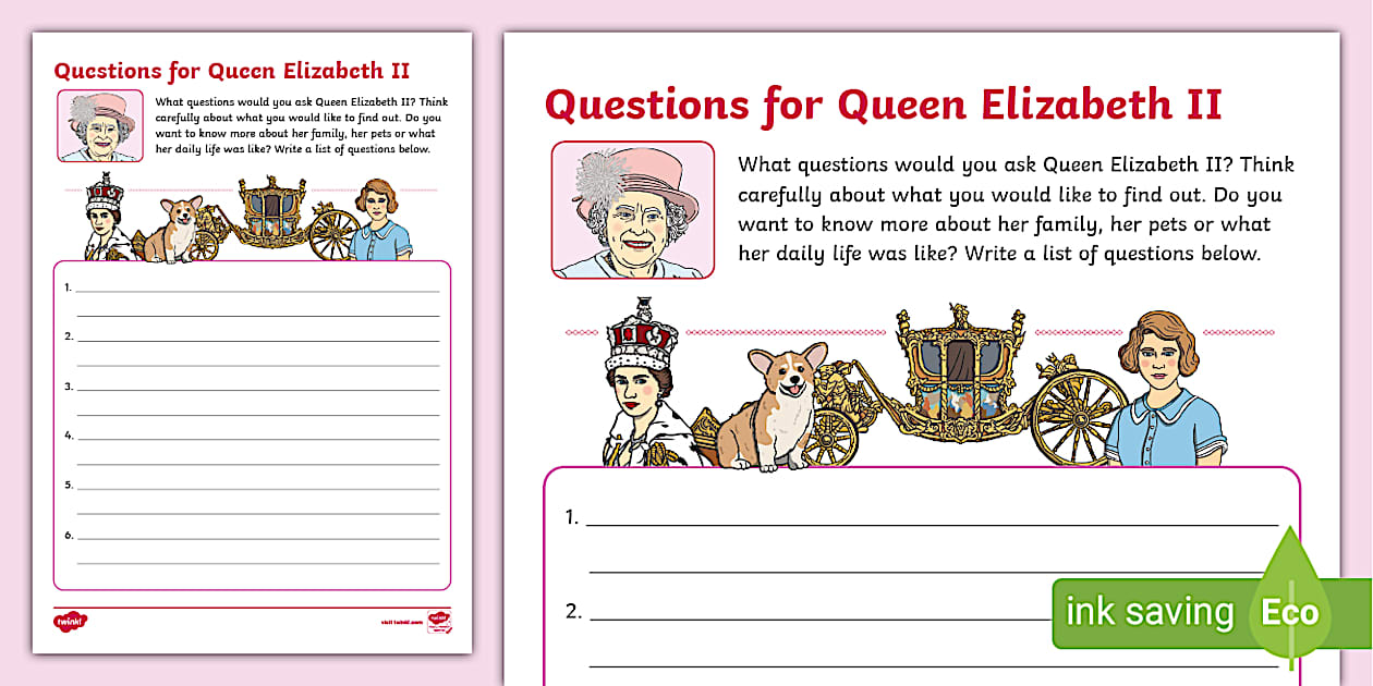 Questions for Queen Elizabeth II Writing Frame - Twinkl
