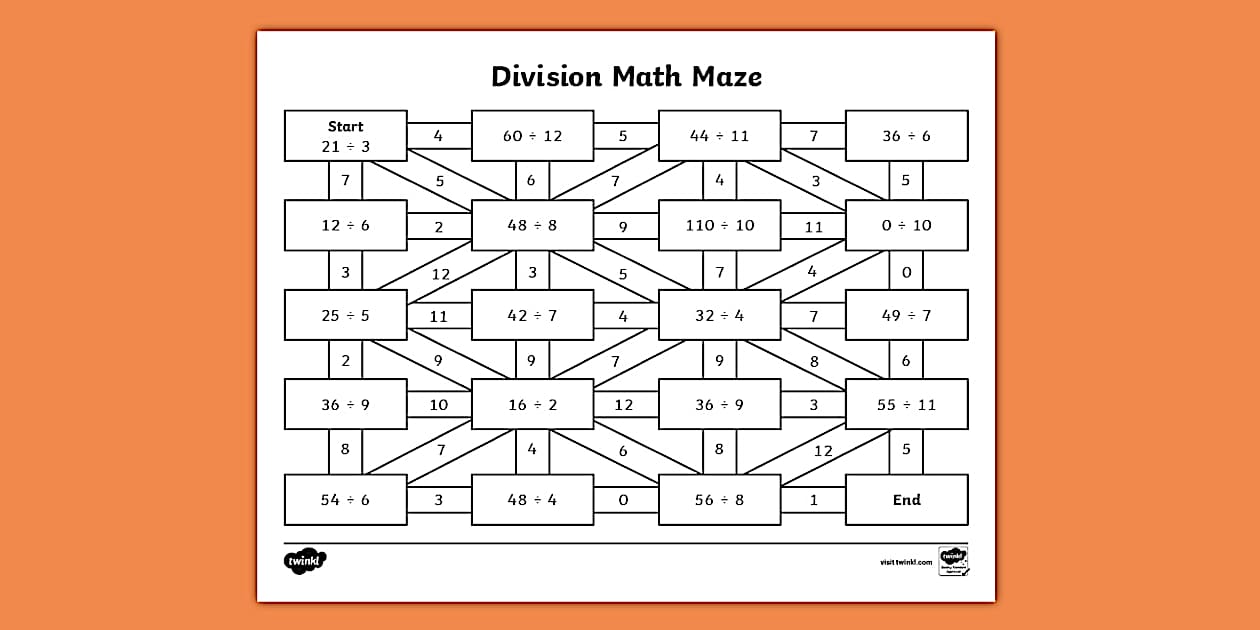 Mixed Division Math Maze Worksheet for 3rd-5th Grade