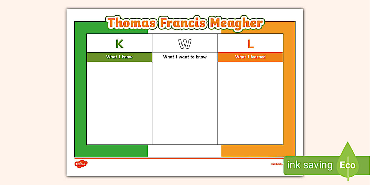 Thomas Francis Meagher (KWL Chart) (teacher made) - Twinkl
