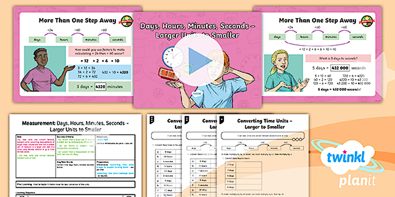 Year 6 Converting Time Units PlanIt Maths Lesson 1 - Twinkl