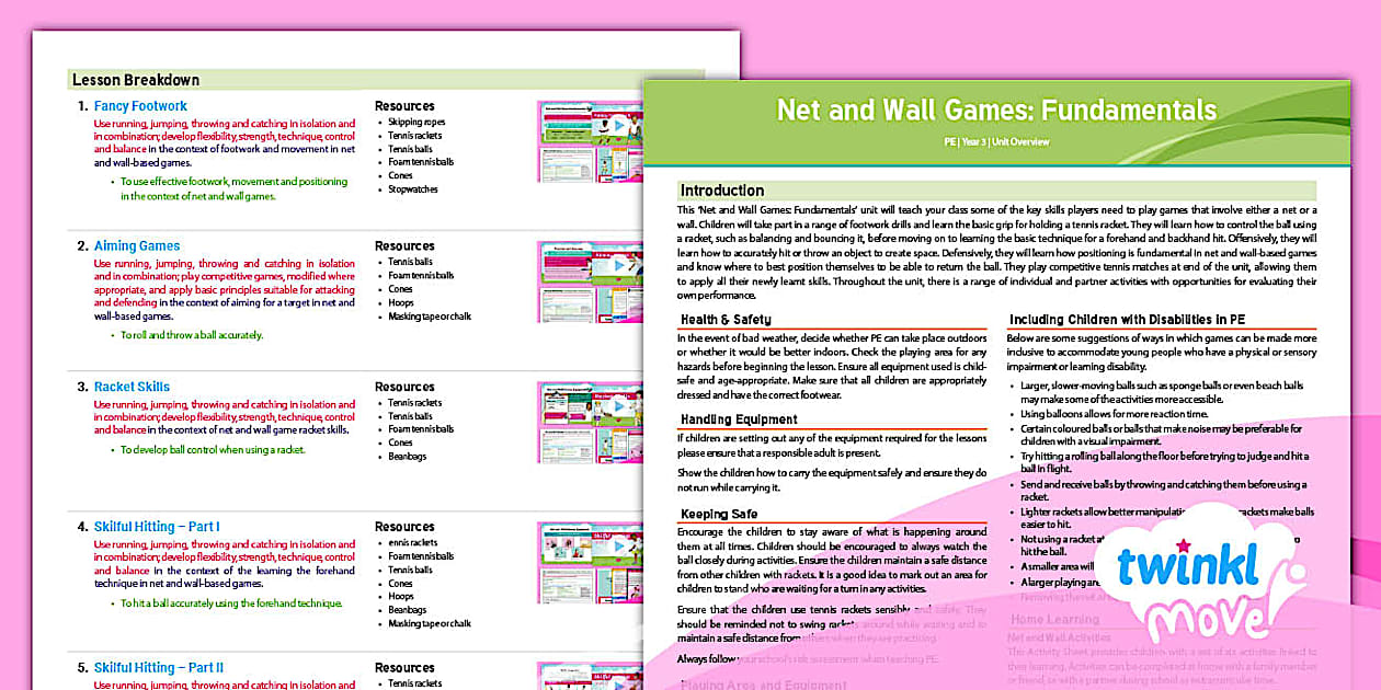 Y3 Net and Wall Games Fundamentals: Unit Overview - Twinkl