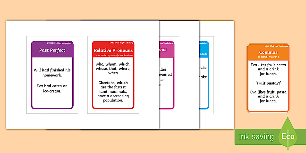 UKS2 SPaG Word Prompts IKEA Tolsby/Fiestad Frame - Twinkl