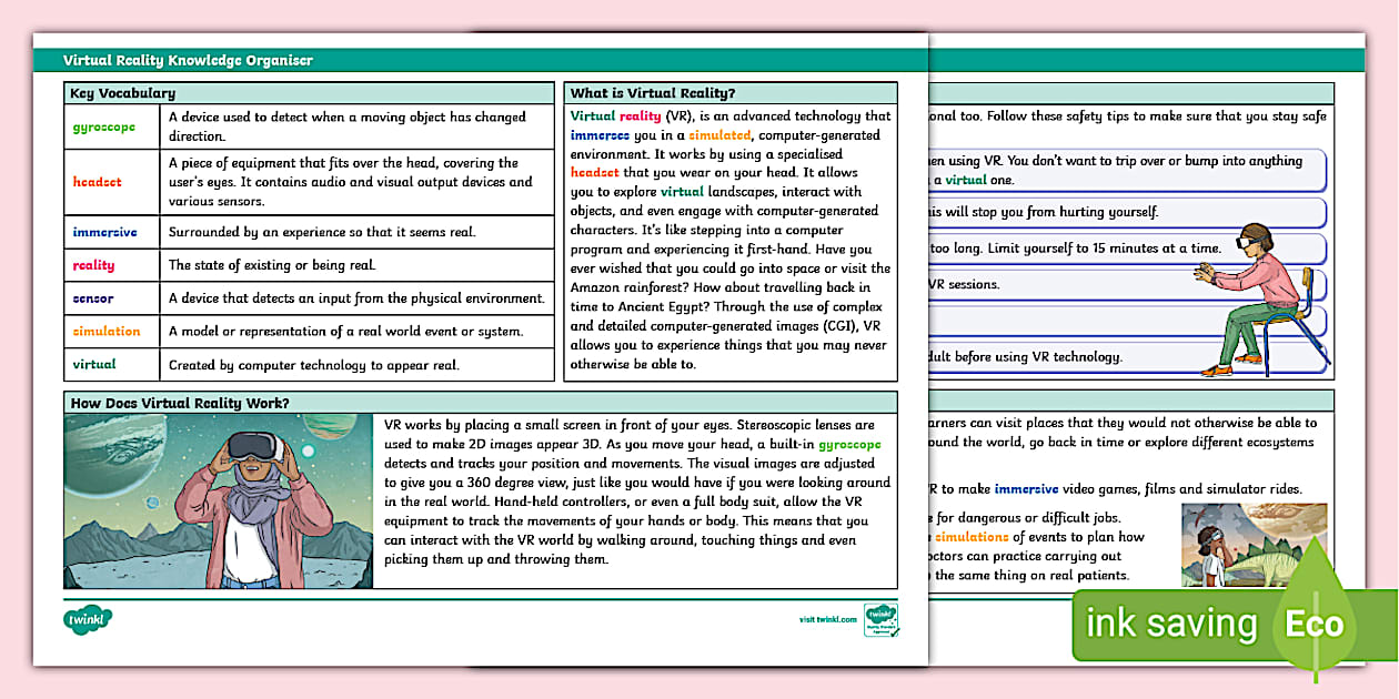 Virtual Reality Knowledge Organiser (teacher made) - Twinkl