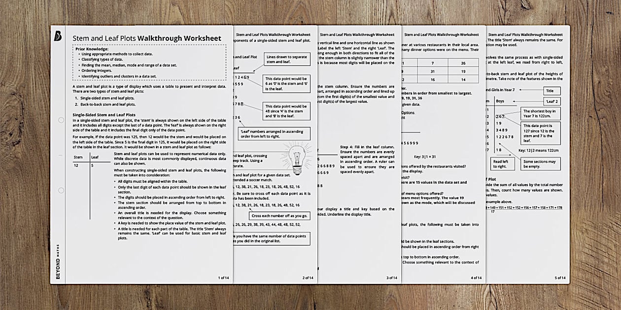 Stem And Leaf Plots Walkthrough Worksheet – Beyond Maths