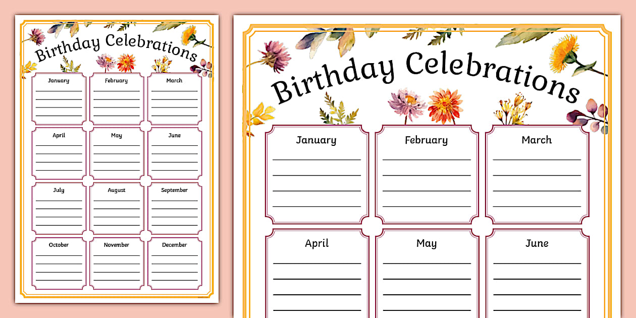 Wildflower Botanical Themed Birthday Chart - Twinkl