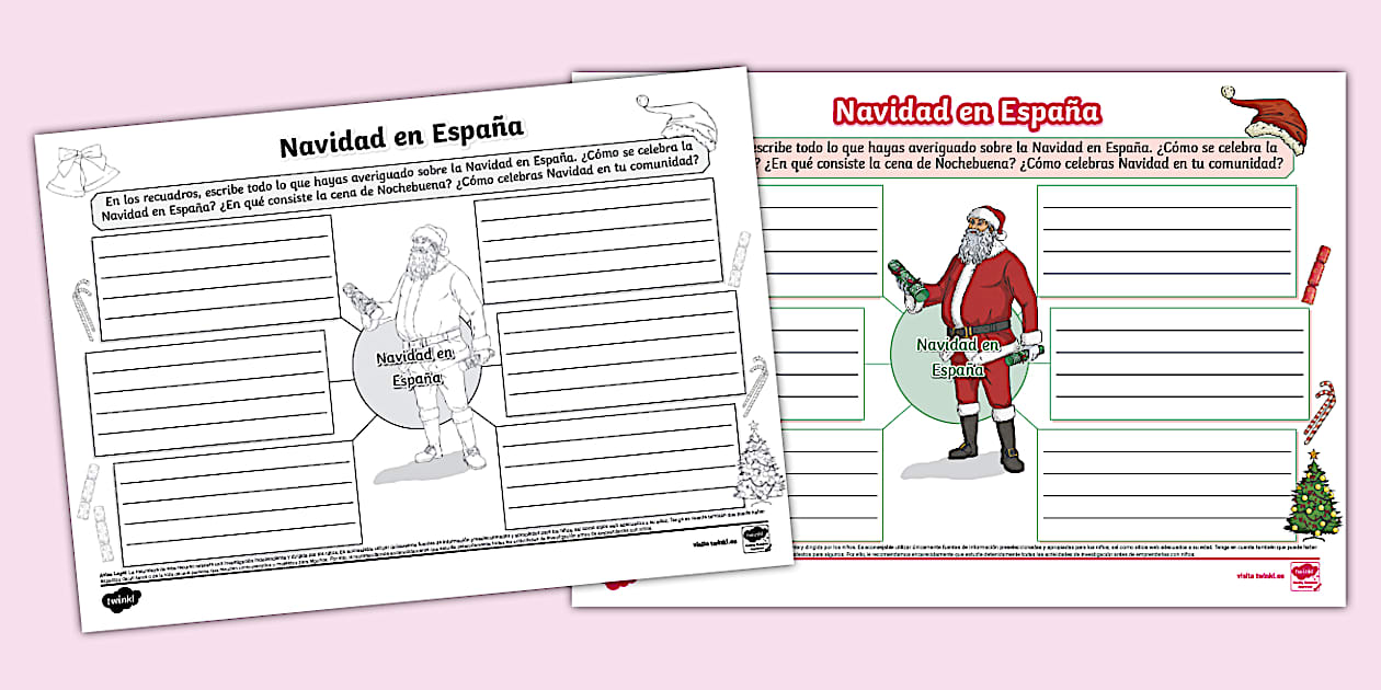 Mapa mental: Navidad en España - Twinkl