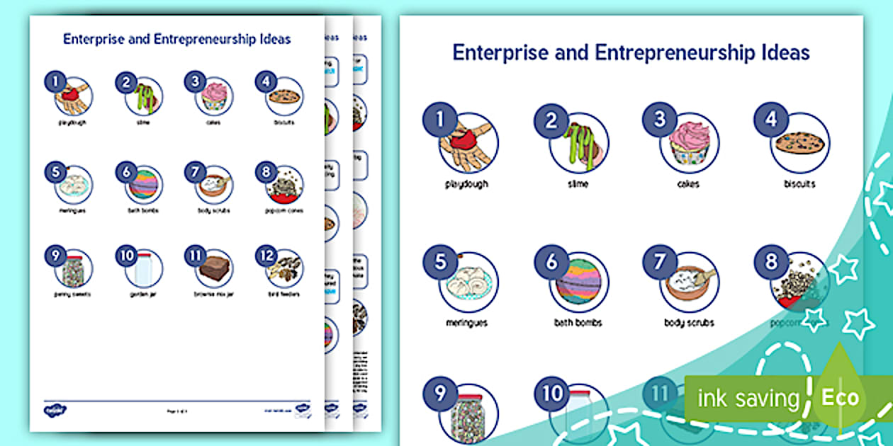 Enterprise and Entrepreneurship Ideas Checklist - Twinkl