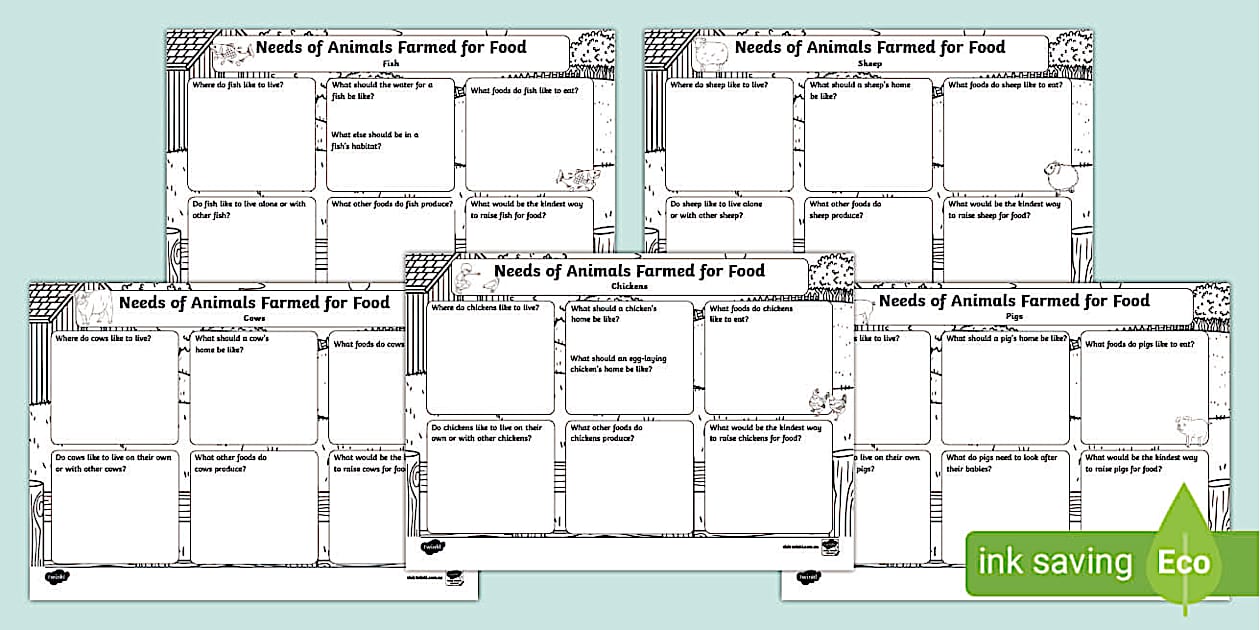 Needs of Farmed Animals Research Worksheets (teacher made)
