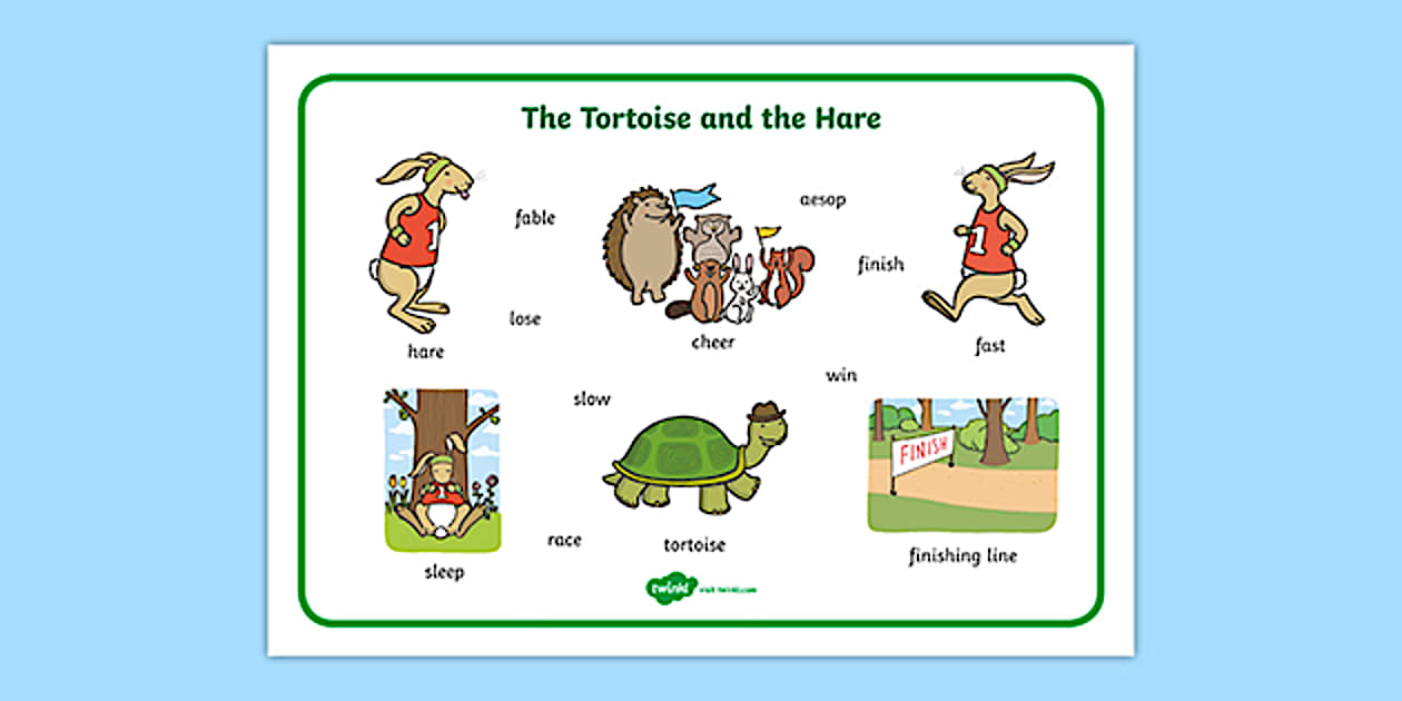 Editable The Tortoise and The Hare Word Mat - Twinkl