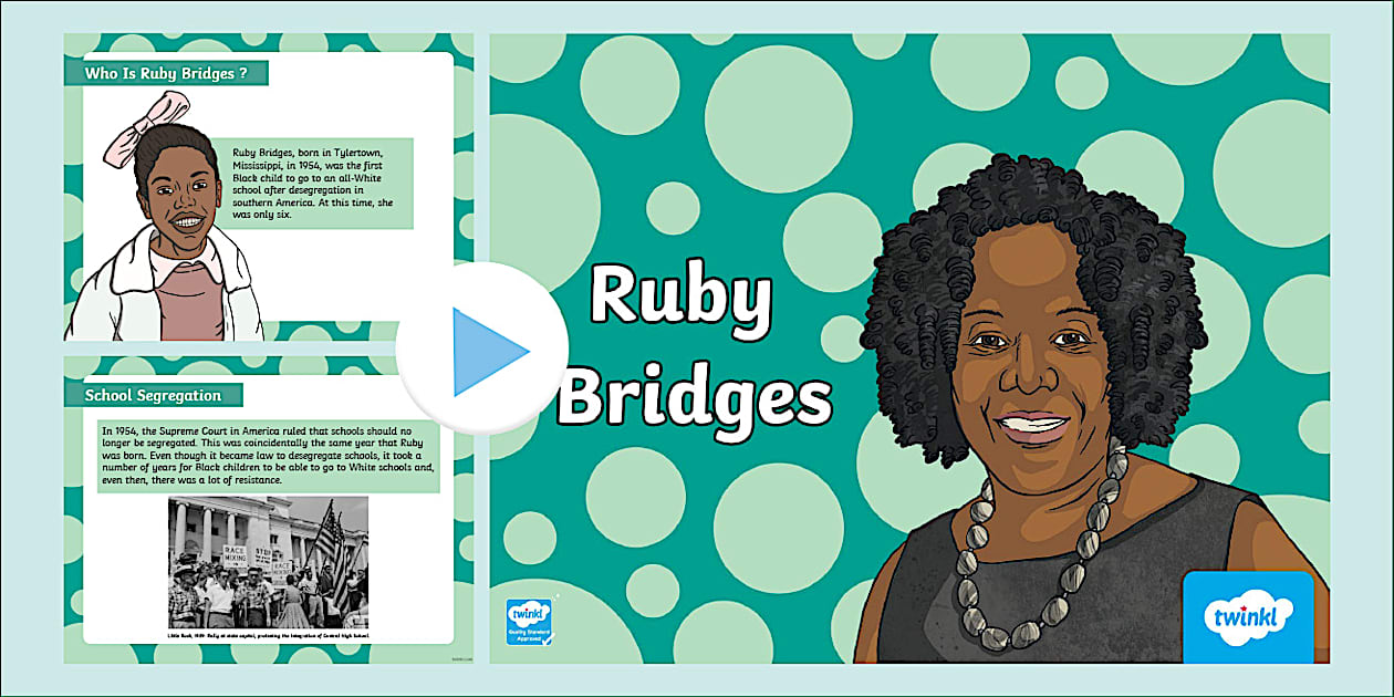 Ruby Bridges PowerPoint - Twinkl