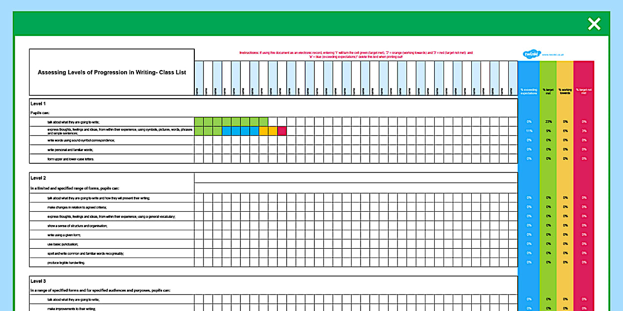 Northern Ireland Curriculum Levels of Progression - Writing