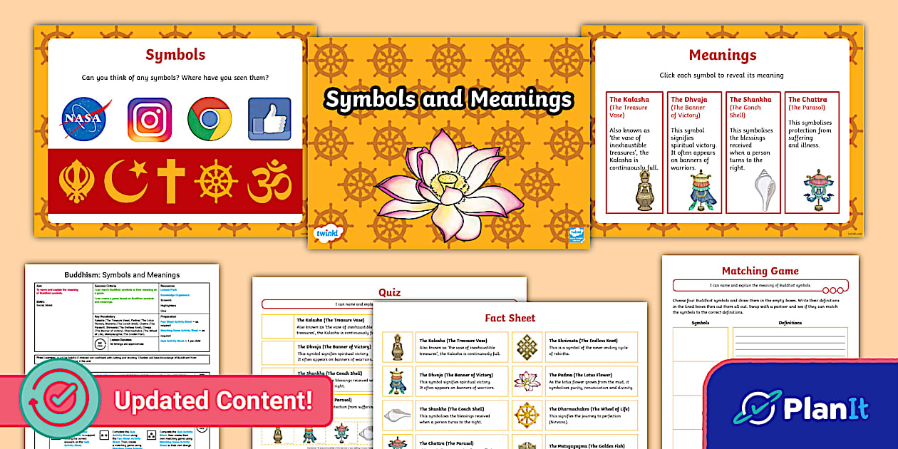 RE: Buddhism: Symbols and Meanings Year 4 Lesson 6 - Twinkl