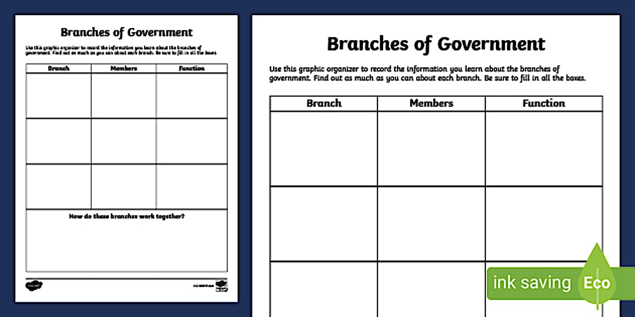 Three Branches of Government Worksheet - Social Studies