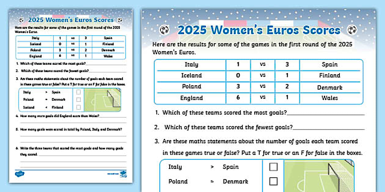 2025 Women's Euros Scores Maths Activity (5-7) - Twinkl