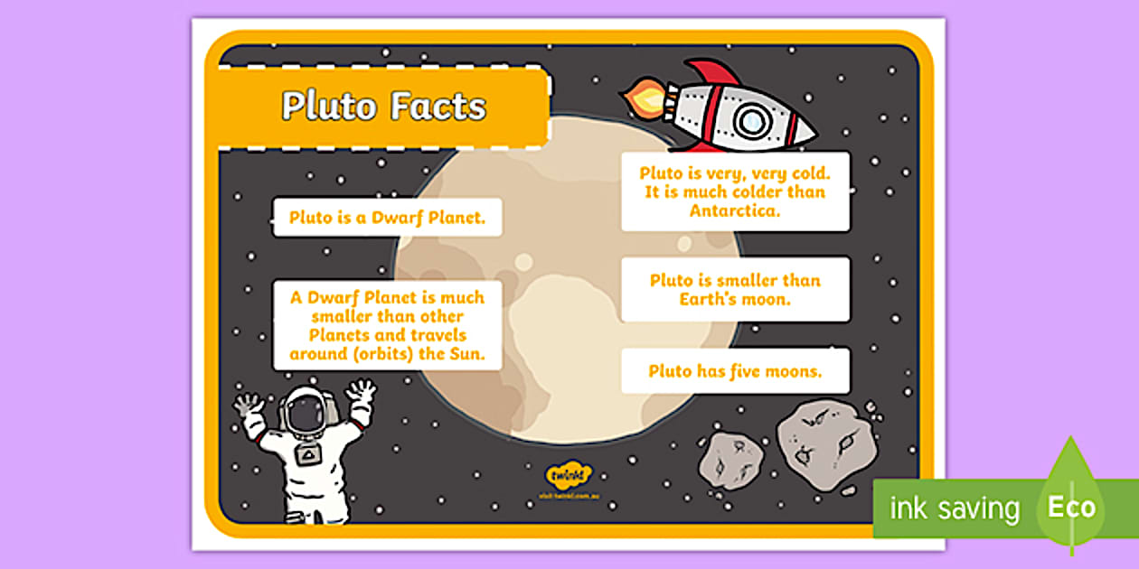TAS Pluto Facts Display Poster (professor feito) - Twinkl