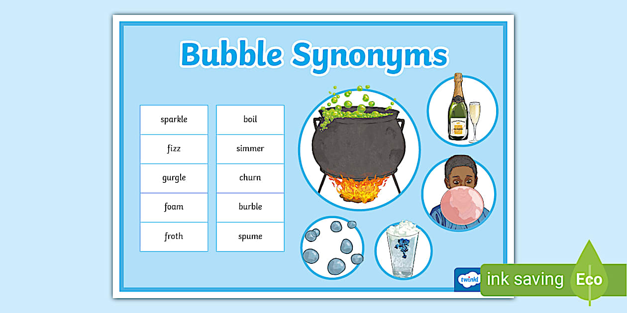 Bubble Synonyms Word Mat (teacher made) - Twinkl