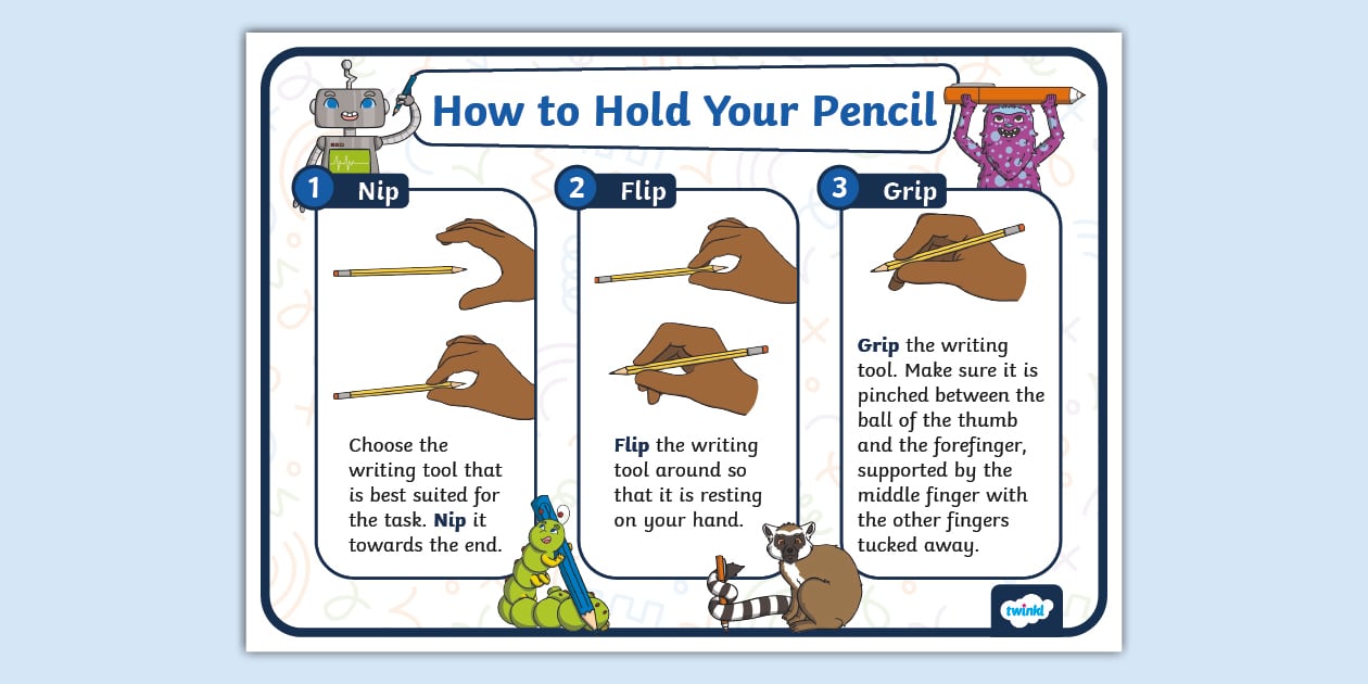 Twinkl Handwriting Scheme: Pencil Grip Poster (teacher made)