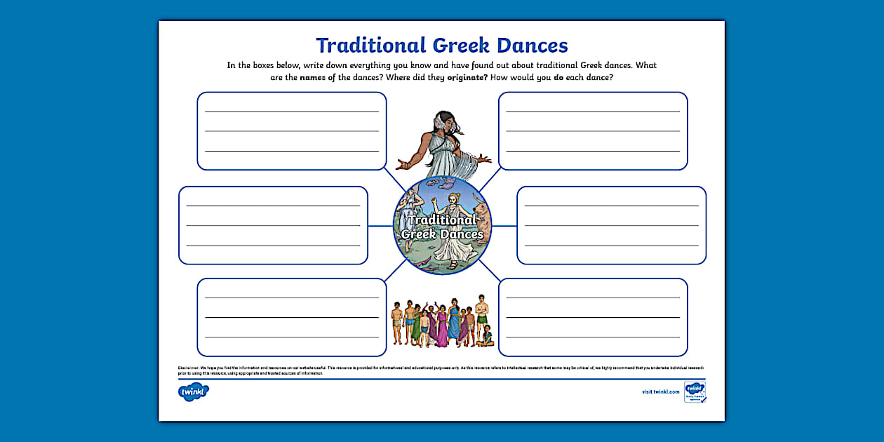 Traditional Greek Dances Mind Map (teacher made) - Twinkl