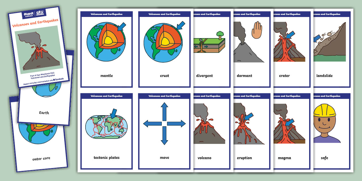 Twinkl Symbols: Volcanoes and Earthquakes: Flashcards