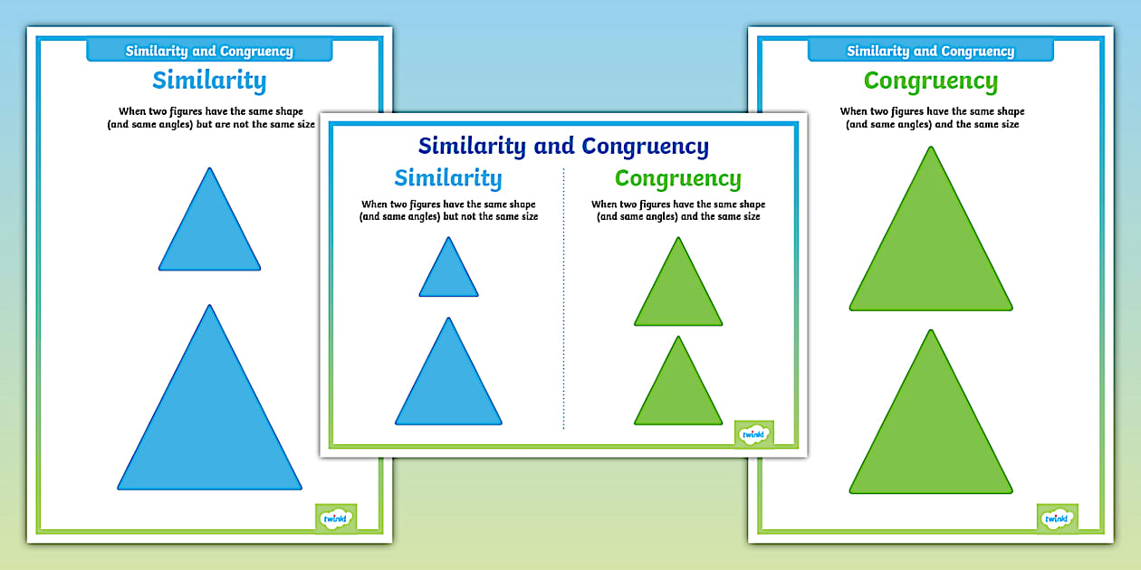 Similarity and Congruency Posters (teacher made) - Twinkl