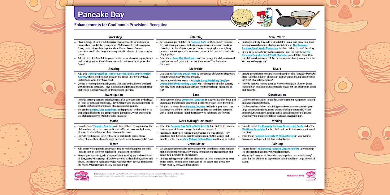 Pancake Day Continuous Provision Planning Ideas (Reception)