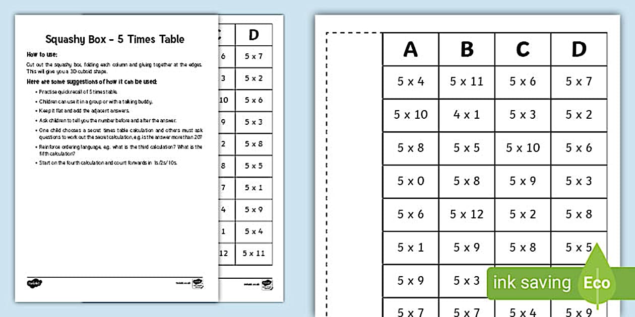 Editable Squashy Boxes 5 Times Tables Craft - Twinkl