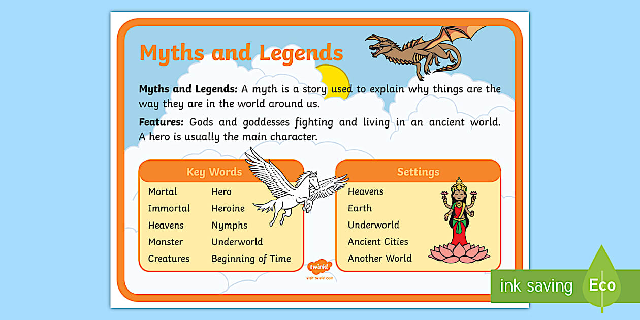 Cursive Story Genres Myths and Legends Display Poster